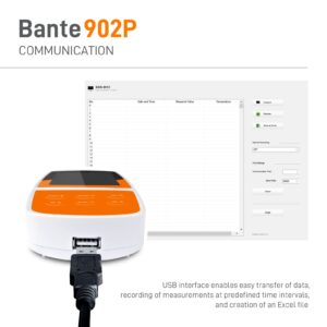 Bante 902P Portable pH Conductivity Meter | Multi-Parameter Meter for Measuring pH, Conductivity, TDS, Salinity, Resistivity, ORP and Temperature | Accuracy ±0.002 pH, ±1% F.S.