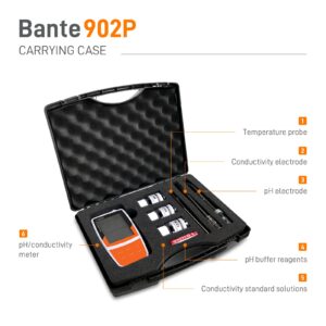 Bante 902P Portable pH Conductivity Meter | Multi-Parameter Meter for Measuring pH, Conductivity, TDS, Salinity, Resistivity, ORP and Temperature | Accuracy ±0.002 pH, ±1% F.S.