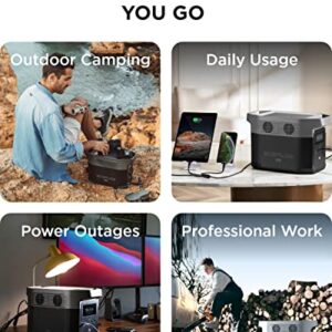 EF ECOFLOW Portable Power Station DELTA Mini, 882Wh Capacity, Solar Powered Generator for Outdoor, Emergency, Home Backup, RV(Solar Panel Not Included)