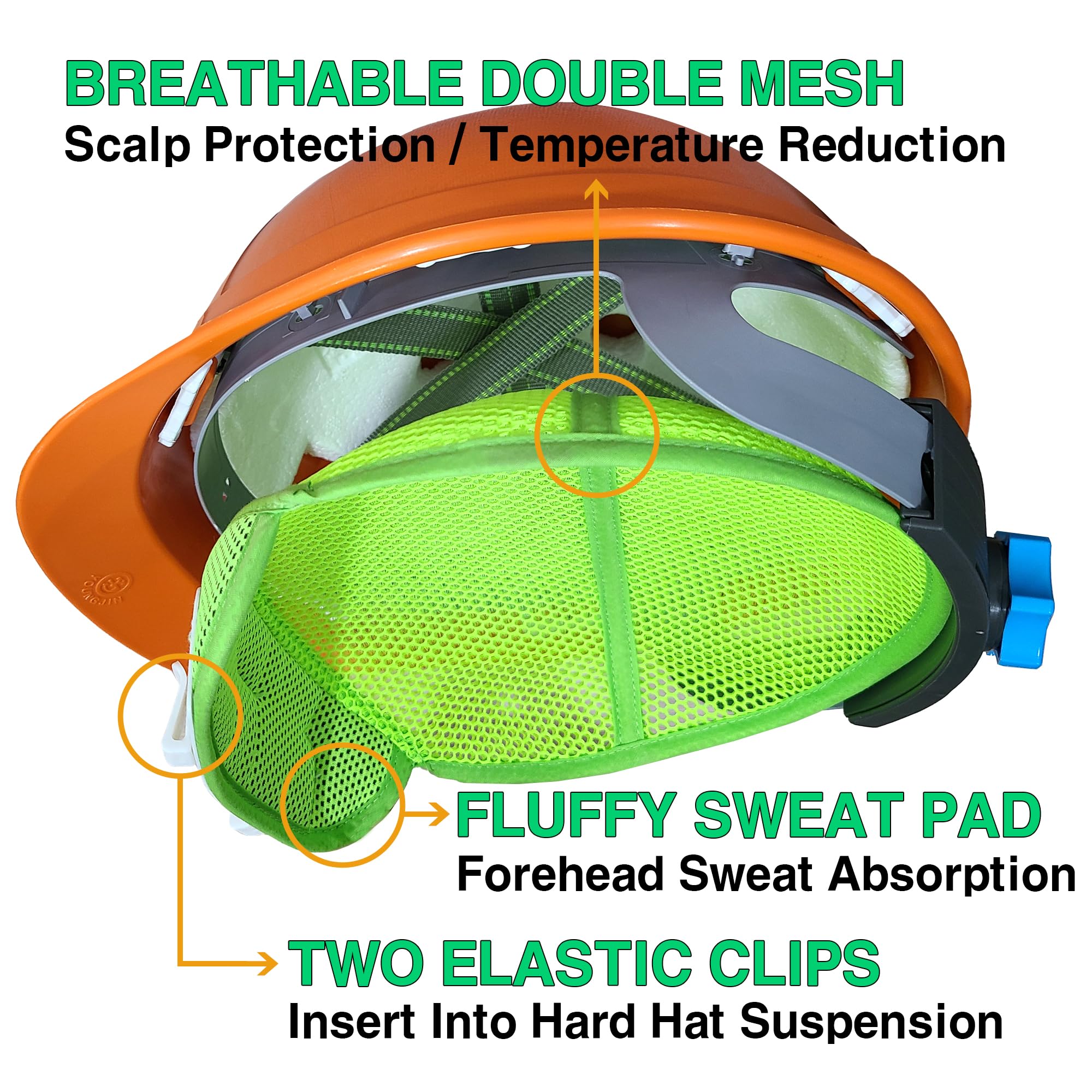 3PCS Hard Hat Liner Sweatband Work Safety Helmet Accessories, Washable Cool Mesh Towel Sweat Absorber Pad for Men Woman, Insert Hardhat Replacement Suspension, Head Comfortable Protection