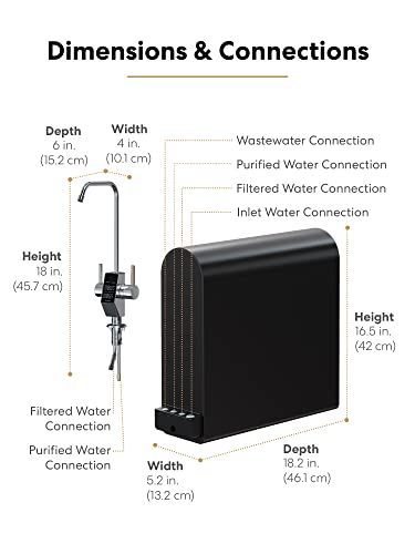 Brio Reverse Osmosis Water Filtration System, 500 GPD, 2:1 Pure to Drain, Tank-Less, Under Sink Faucet Mount