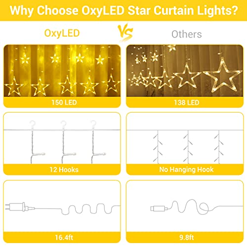 Star Curtain Lights - 150 LED 12 Stars Window Curtain String Lights with 8 Lighting Modes, Twinkle Fairy String Lights for Indoor Home Bedroom Garden Patio Porch Party Wedding Xmas Decor