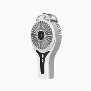 Sunneday 80019WH Misting Fan, White