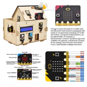 KEYESTUDIO Microbit Smart Home Starter Kit with Micro:bit V2, MakeCode Blocks & Python Code|Wireless Remote Control APP| Solar & Micro USB Charging|RGB,i2c LCD for Kids Coding