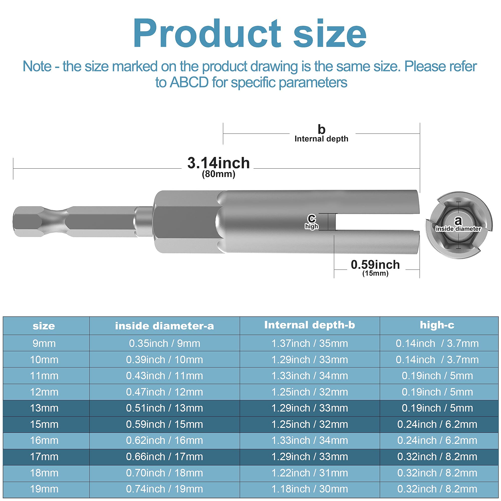 3 Pack 1/4" hex shank nut driver power wing nut drill bit socket tool drive kit, slotted wing nut drill sleeve wrench wrench kit, panel nut screw eye C-shaped hook bolt（ 13mm,15mm,17mm）