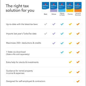 Intuit, TurboTax Home & Business 2021 Tax Software, Federal and State Tax Return w/Federal E-file [Amazon Exclusive] [PC/Mac Disc]