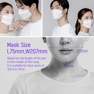 AIRQUEEN 3-Layer Nano-Filter Face Mask for Adults, 30 Pack White, Lightweight and Breathable Face Mask with Soft and Elastic Ear Loop, Reusable Face Mask