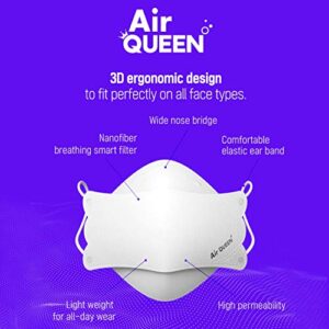 AIRQUEEN 3-Layer Nano-Filter Face Mask for Adults, 30 Pack White, Lightweight and Breathable Face Mask with Soft and Elastic Ear Loop, Reusable Face Mask