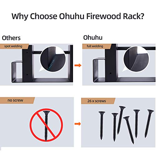 Ohuhu Firewood Rack Brackets with Screws, 2-Pack Fire Wood Racks Adjustable to Any Length, DIY Firewood Shed Log Holders for Firewood Storage Outdoor & Indoor Heavy Duty Metal Fire Log Stacking Rack