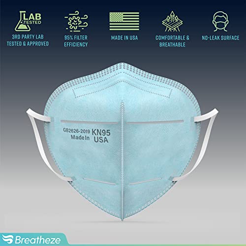 Breatheze KN95 Face Masks Disposable Made in the USA - KN95 Mask - 10-pack KN95 Blue Disposable Face Masks Made in USA - Lightweight Thin Breathable Face Mask - 10 Kn95 Masks - Blue Face Mask Earloops