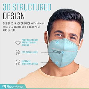 Breatheze KN95 Face Masks Disposable Made in the USA - KN95 Mask - 10-pack KN95 Blue Disposable Face Masks Made in USA - Lightweight Thin Breathable Face Mask - 10 Kn95 Masks - Blue Face Mask Earloops