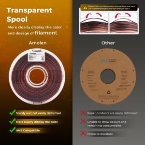 AMOLEN PLA 3D Printer Filament, PLA Filament 1.75mm Silk Black Shiny Red Gold Filament, 3D Printing Filament 1KG/2.2lb