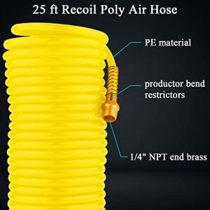 Air Compressor Accessories, Creallr 20 Pieces Air Compressor Tool Kit Air Hose Fittings with 1/4 Inch NPT Plug/Connect/Coupler, Air Blow Gun, 25Ft Recoil Air Hose and Dual Head Air Chuck