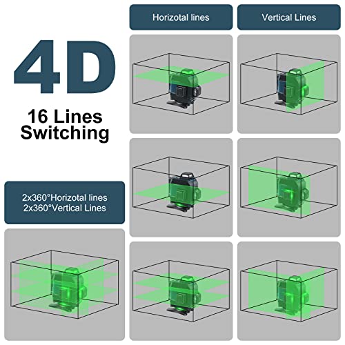 Vashly Laser Level, 16 Line Green Laser Level Self Leveling, 4 x 360° Cross Line Lazer Level Tool with Horizontal and Vertical Lines, Remote Controller, Rotating Stand, Portable Bag Outdoor Indoor