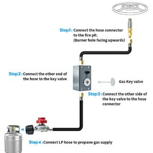 briidea Propane Fire Pit Hose Kit, All-in-One Fire Pit Ignition Kit Includes Air Mixer Valve, Key Valve, Propane Regulator with 4ft Hose, PVC Hose