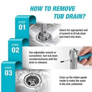 DURATECH 2-Pack Tub Drain Remover Wrench, Tub Dual Ended Drain Wrench, Aluminum Alloy Wrench for Bath drains, Shower Drains and Closet Spuds