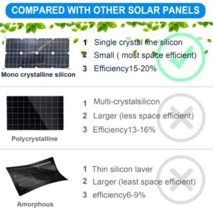 30W Solar Trickle Charger Maintainer "Full Circuit" Higher Efficiency 12V PV Panel with Latest "10" Amps 12V/ 24V (MPPT+PWM) Easy Plug & Play. Suitable for acided batterys.