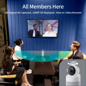 KanDao Meeting S Ultra-Wide 180 Standalon Video Conference Camera with Conference System (257286)