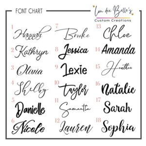 Custom Name Decals for Wedding Party DIY Personalized stickers Bridesmaid Seating Charts Cards Tumbler Hangers Cup Champagne Glasses