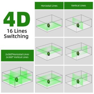 Huepar 4x360 Laser Level Self-leveling 16 Lines Green Beam 4D Cross Line Tiling Floor Tool-2 x 360 Horizontal & 2 x 360 Vertical Laser Lines with Two Li-ion Batteries and Hard Carry Case-LS04CG