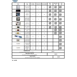 Disposables Basic Kit for DewStand-A Flagship Model DSA-1F