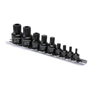 casoman 9-piece low profile impact triple square bit socket set, includes storage rail, 1/4", 3/8" and 1/2" drive, cr-mo steel, designed for impact use