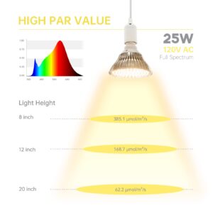 Bstrip LED Grow Light Bulb for Indoor Plants with Hanging System, 25W Full Spectrum Hanging Grow Light,3000K Plant Light Bulbs with 16.4FT Power Cord, Pendant Grow Lights for Indoor Plants, 1 Pack