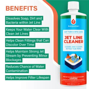 Bespoke+ Spa Jet Cleaner - Hot Tub Flush & Spa Purge Chemical - Fast Acting Spa Jet Line Cleaner for Hot Tubs & Jetted Tub Cleaner - Bathtub Jet Cleaner & Spa Purge Hot Tub Jet Line Cleaner 32oz