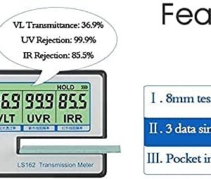 RockRose Portable Solar Tester Meter, Car Window Tint Solar Film Car Transmission Meter Filmed Glass Tester UV IR Rejection Meter Spectrum Tester IR 950nm UV 365nm VR 550nm