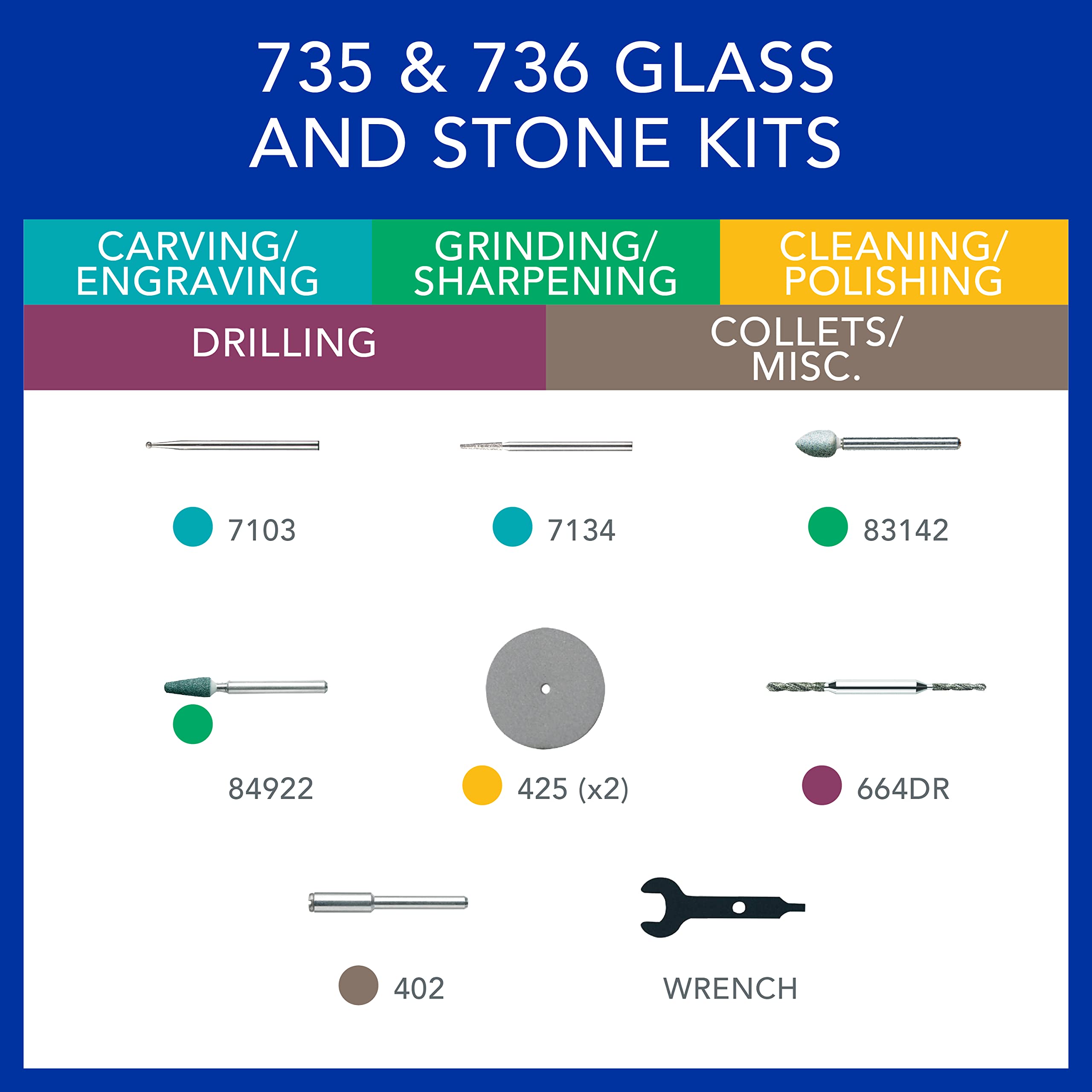 Dremel 735-01 Glass Etching Rotary Tool Accessories Kit - 8 Piece Set - Includes Grinding Stones, Polishing Disc, and Diamond Drill Bit, Blue