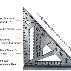 Swanson Tool Co 4-1/2 Inch Trim Speed Square, Model S0145