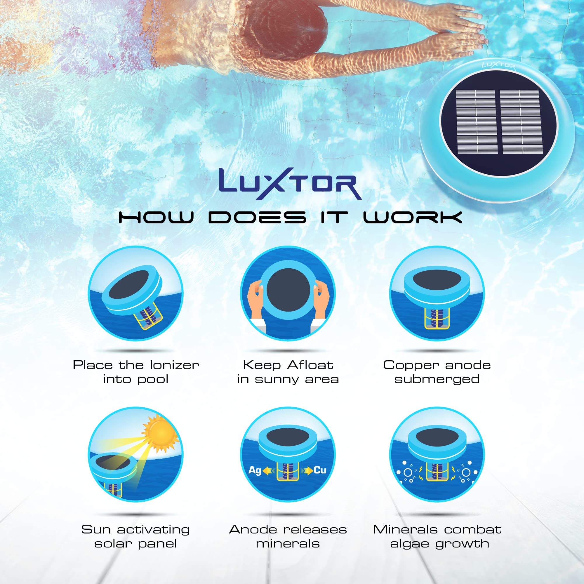 LUXTOR Solar Pool Ionizer, Cleaner, and Purifier Restores Clear, Chlorine-Free Water, Long Lasting Anode for 35,000 Gallons, Natural Shock for Swimming Areas, Smart Replacement