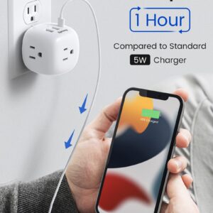 SUPERDANNY GaN 30W Multi-Plug Outlet Extender, 20W USB C Charger Port, 3 Adapter Spaced Outlets & 3 USBs, Side Access, Grounded, Perfect for Travel, Home, Office, Dorm, Cruise Ship