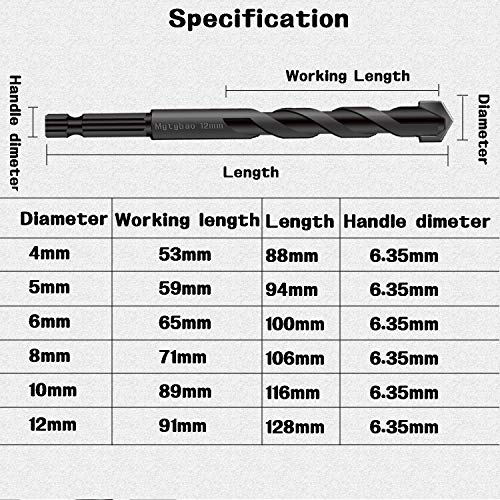 15 pcs Black Masonry Drill Bits Set, Mgtgbao Ceramic Tile Drill Bits Carbide Tip for Glass, Brick, Tile, Concrete, Plastic and Wood with Size 4mm,5mm,6mm,8mm,10mm,12mm