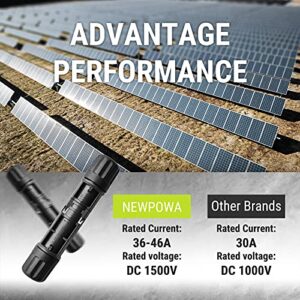 Newpowa Solar Panel Male/Female Connectors with Spanners 6 Pairs of PV Cable Connectors for Off-Grid Solar Charge System