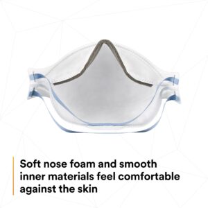 3M Aura Particulate Respirator 9205+, N95, Pack of 20 Disposable Respirators, Individually Wrapped, 3 Panel Flat Fold Design Allows for Facial Movements, Comfortable, NIOSH Approved