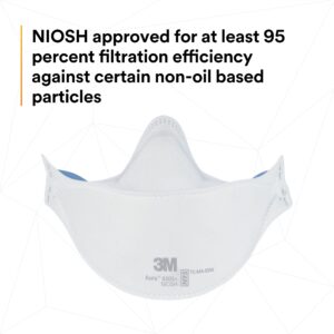 3M Aura Particulate Respirator 9205+, N95, Pack of 20 Disposable Respirators, Individually Wrapped, 3 Panel Flat Fold Design Allows for Facial Movements, Comfortable, NIOSH Approved