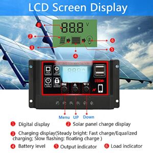 NICKTI 30A Solar Charge Controller, Solar Panel Battery Intelligent Regulator with Dual USB Port 12V/24V PWM Auto Parameter Adjustable LCD Display and Timer Setting ON/Off Hours (Black) (30A, Black)