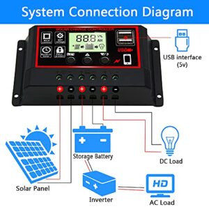 NICKTI 30A Solar Charge Controller, Solar Panel Battery Intelligent Regulator with Dual USB Port 12V/24V PWM Auto Parameter Adjustable LCD Display and Timer Setting ON/Off Hours (Black) (30A, Black)