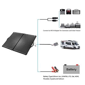 ACOPOWER 200W Mono Lightweight Portable Solar Panel Kit, 2x100W Solar Suitcase, Waterproof 20A 12V/24V LCD Charge Controller for Both 12V Battery and Generator (New Launched), Black, (HY-PLK-200W20A)