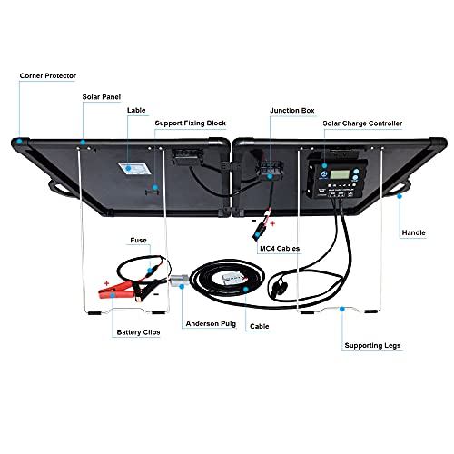 ACOPOWER 200W Mono Lightweight Portable Solar Panel Kit, 2x100W Solar Suitcase, Waterproof 20A 12V/24V LCD Charge Controller for Both 12V Battery and Generator (New Launched), Black, (HY-PLK-200W20A)