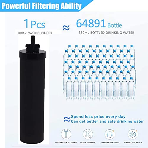 Water Filter System Compatible with Berkeyy, 4 Pack Black Elements Filters Fit Kingg, Big Series Water Filters Replacement