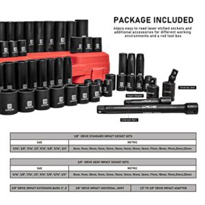 LLNDEI 3/8" Drive Impact Socket Set SAE and Metric (5/16"- 3/4", 8-22mm) 48pcs, CR-V Steel, 6 Point Sockets, Extension Bar (3-in, 6-in), 1/2"F to 3/8"M Reducer, 3/8" Universal Joint