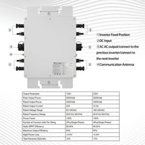 WVC-2400 MPPT Solar Grid Tie Micro Inverter 4 x 750W 22‑60V Input 85V‑263V Output WiFi Solar Microinverter Aluminum Alloy Solar Inverter Power Converter APP Monitoring