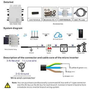 WVC-2400 MPPT Solar Grid Tie Micro Inverter 4 x 750W 22‑60V Input 85V‑263V Output WiFi Solar Microinverter Aluminum Alloy Solar Inverter Power Converter APP Monitoring