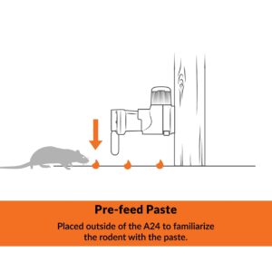 Goodnature Pre-Feed Paste, Rat and Mouse Pre-Feed Paste Pouch, Nut Butter Formula, Pet-Friendly Pest Paste, 200g