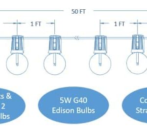 SFEG G40 String Lights - 5W Warm Incandescent Shatterproof Glass Bulbs, 18-Gauge Wire - Dimmable Globe String Lights for Backyard, Patio, Porch, Garden - Decorative Outdoor Hanging Lights - 50ft