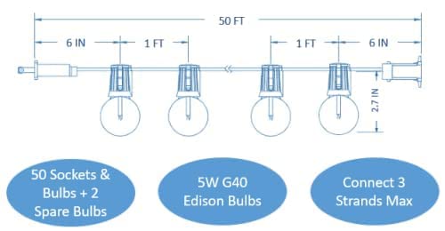 SFEG G40 String Lights - 5W Warm Incandescent Shatterproof Glass Bulbs, 18-Gauge Wire - Dimmable Globe String Lights for Backyard, Patio, Porch, Garden - Decorative Outdoor Hanging Lights - 50ft