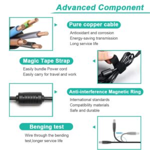 HKY 65W AC Adapter Compatible with Jackery Portable Power Station Explorer 160 240 E160 E240 Honda HLS 290 HLS290 167Wh 240Wh Lithium Battery YHY-12005000 DS120060C8-W PN: 32120000 56101600