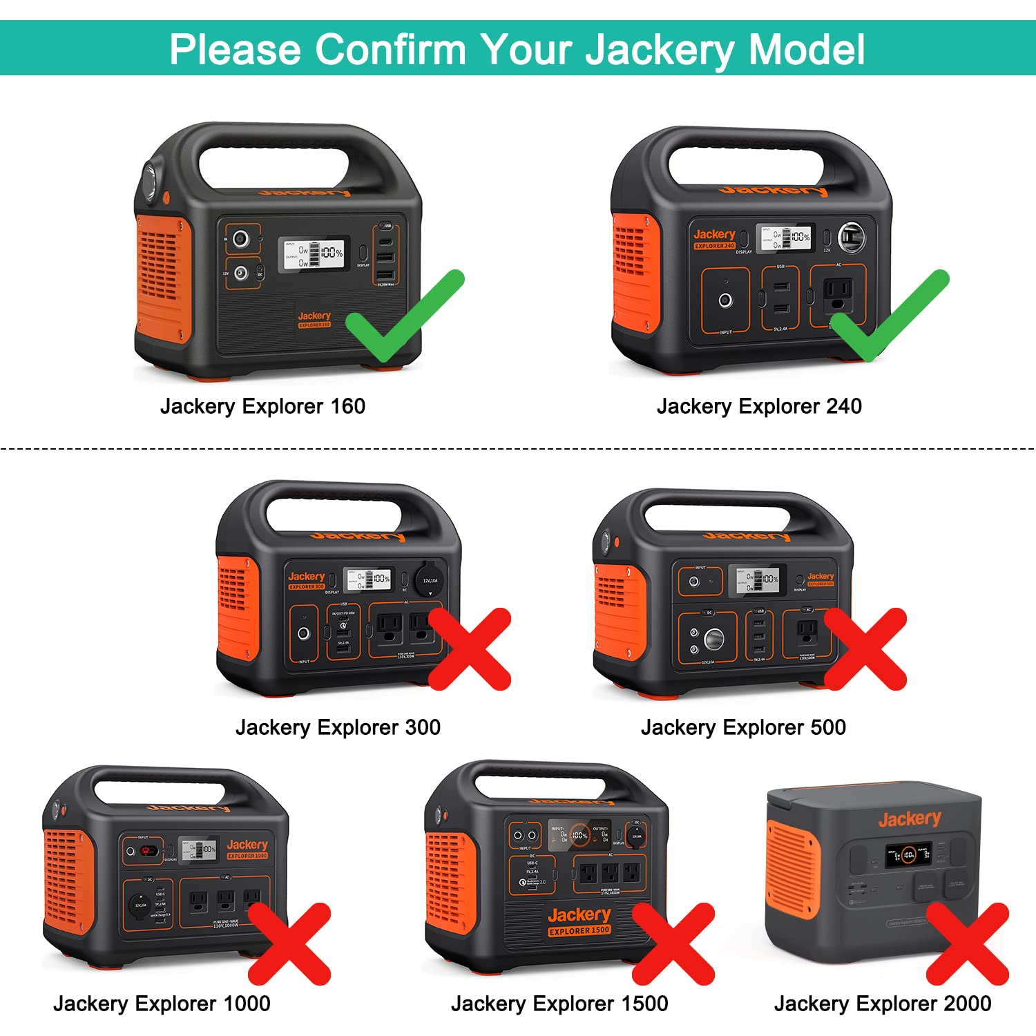 HKY 65W AC Adapter Compatible with Jackery Portable Power Station Explorer 160 240 E160 E240 Honda HLS 290 HLS290 167Wh 240Wh Lithium Battery YHY-12005000 DS120060C8-W PN: 32120000 56101600